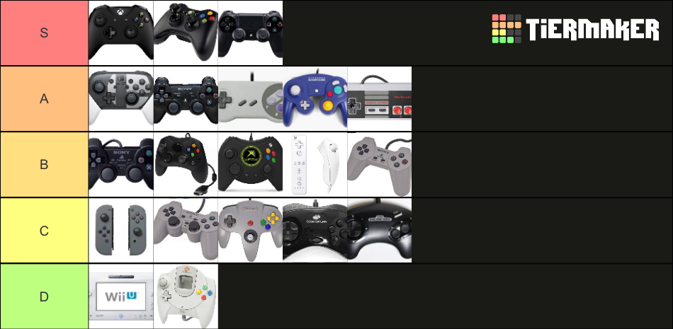 Controllers Tier List (Community Rankings) - TierMaker