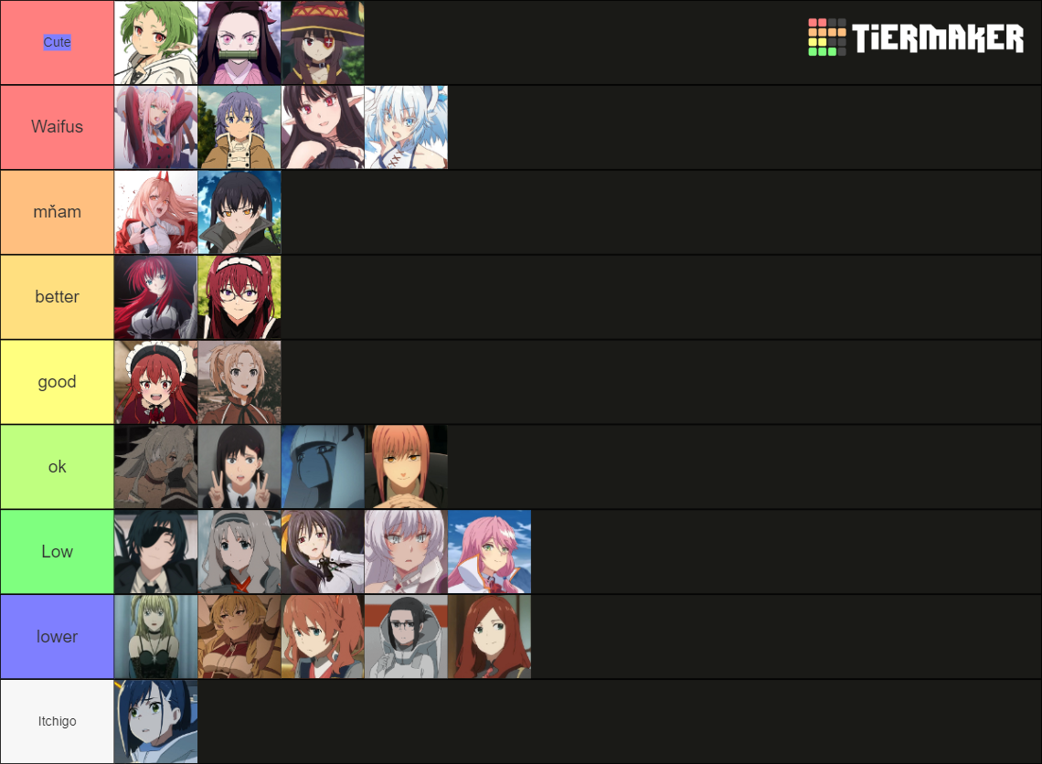 Best waifus 400+ (may 2023) regulary updated Tier List (Community ...