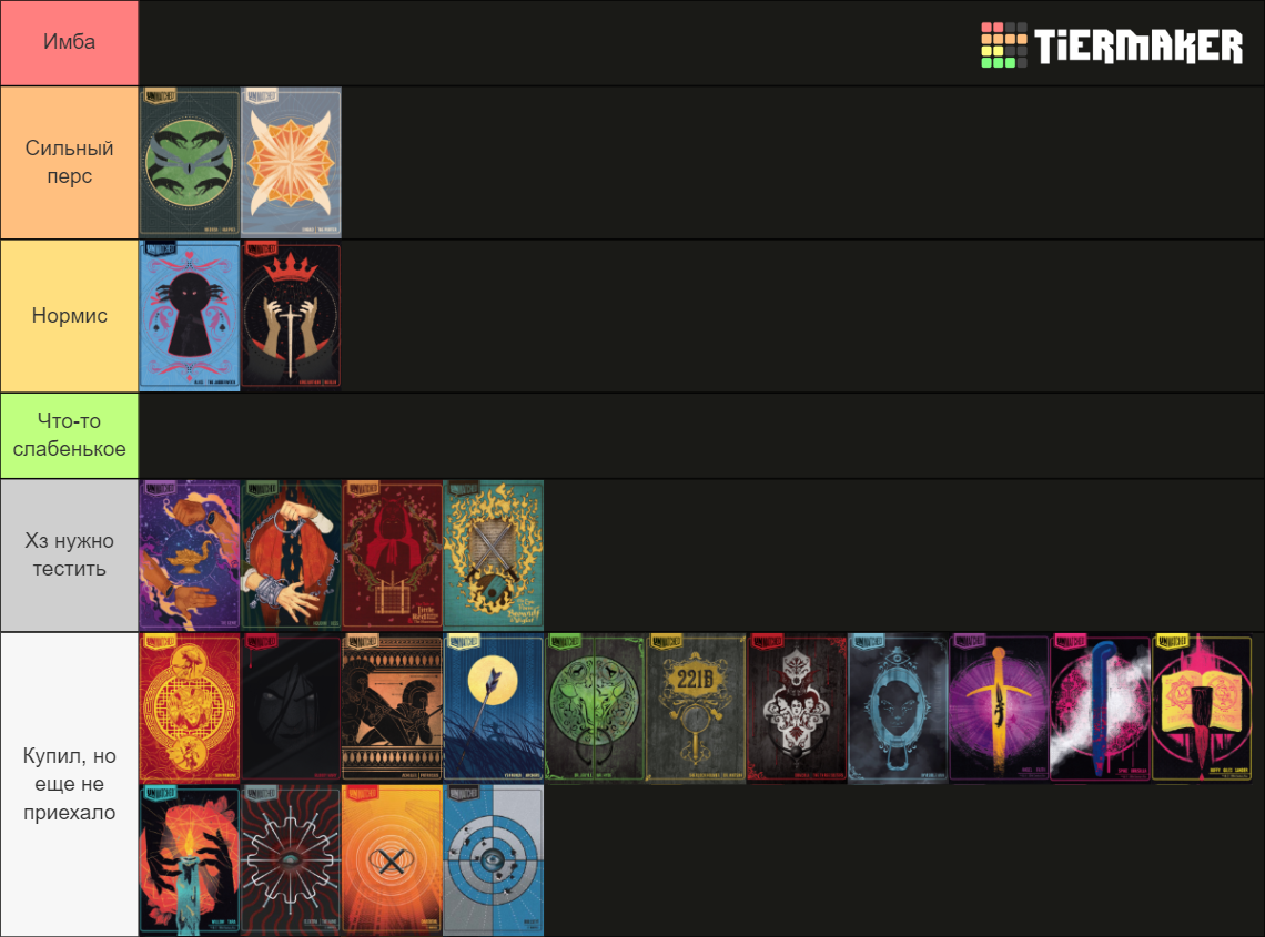 Unmatched Tournament Tier List (Community Rankings) - TierMaker