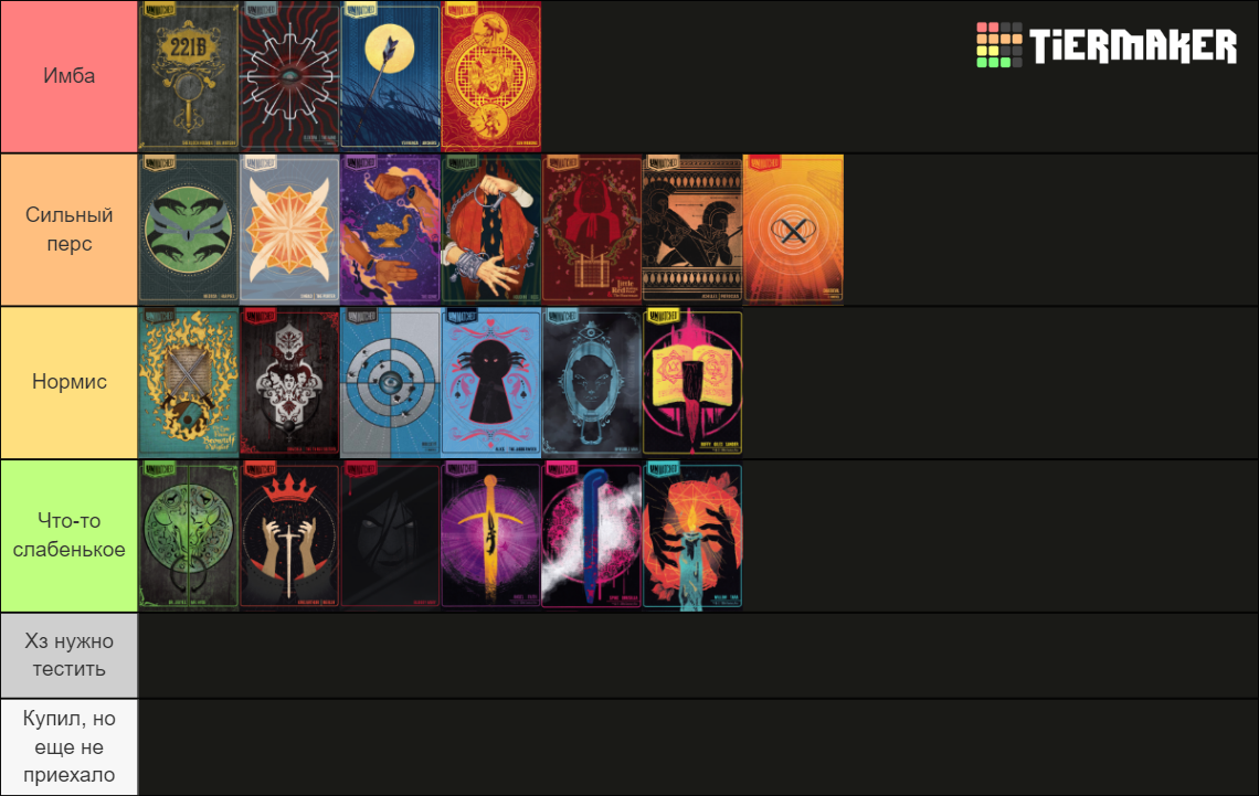 Unmatched Tournament Tier List (Community Rankings) - TierMaker