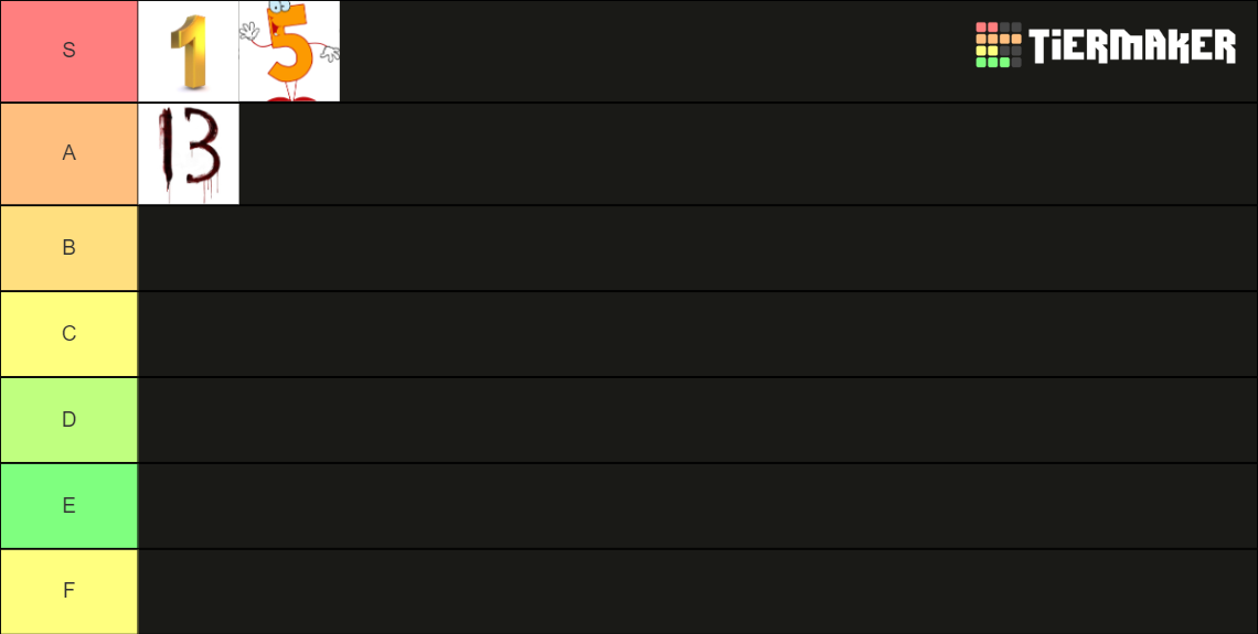 Recent Random Tier Lists - TierMaker