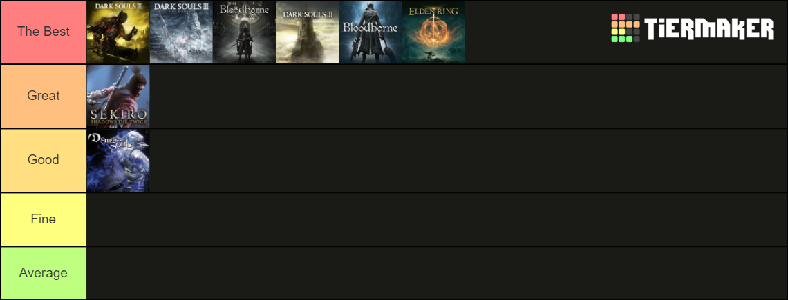 FromSoftware Games Tier List (Community Rankings) - TierMaker