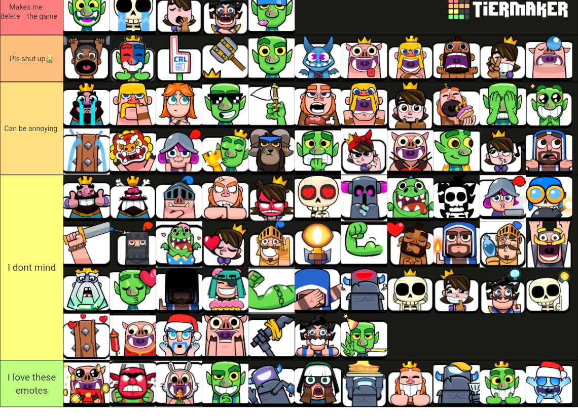 clash royale all emotes Tier List (Community Rankings) - TierMaker