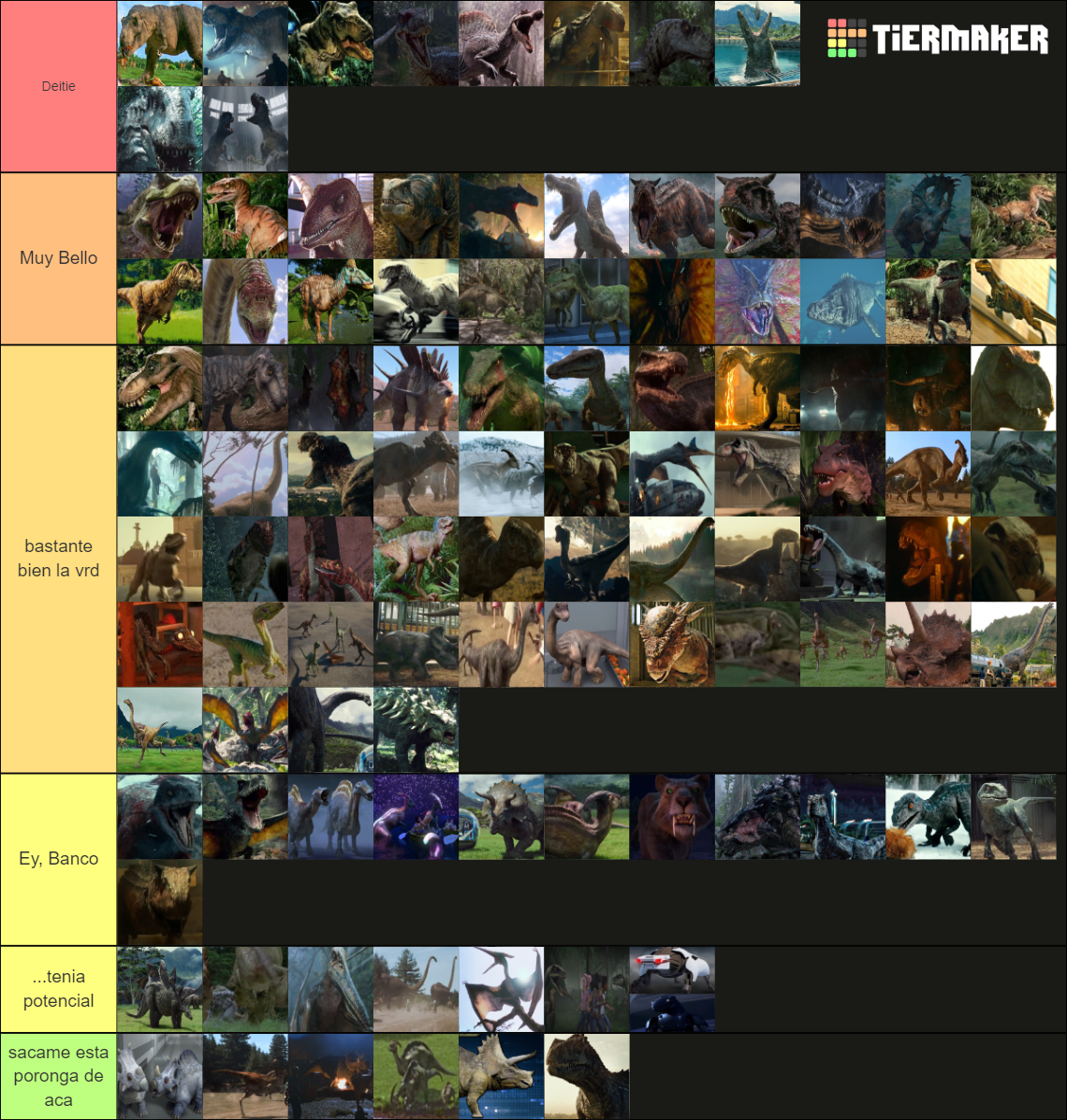 All Creatures of the Jurassic Park/Jurassic World Saga Tier List ...