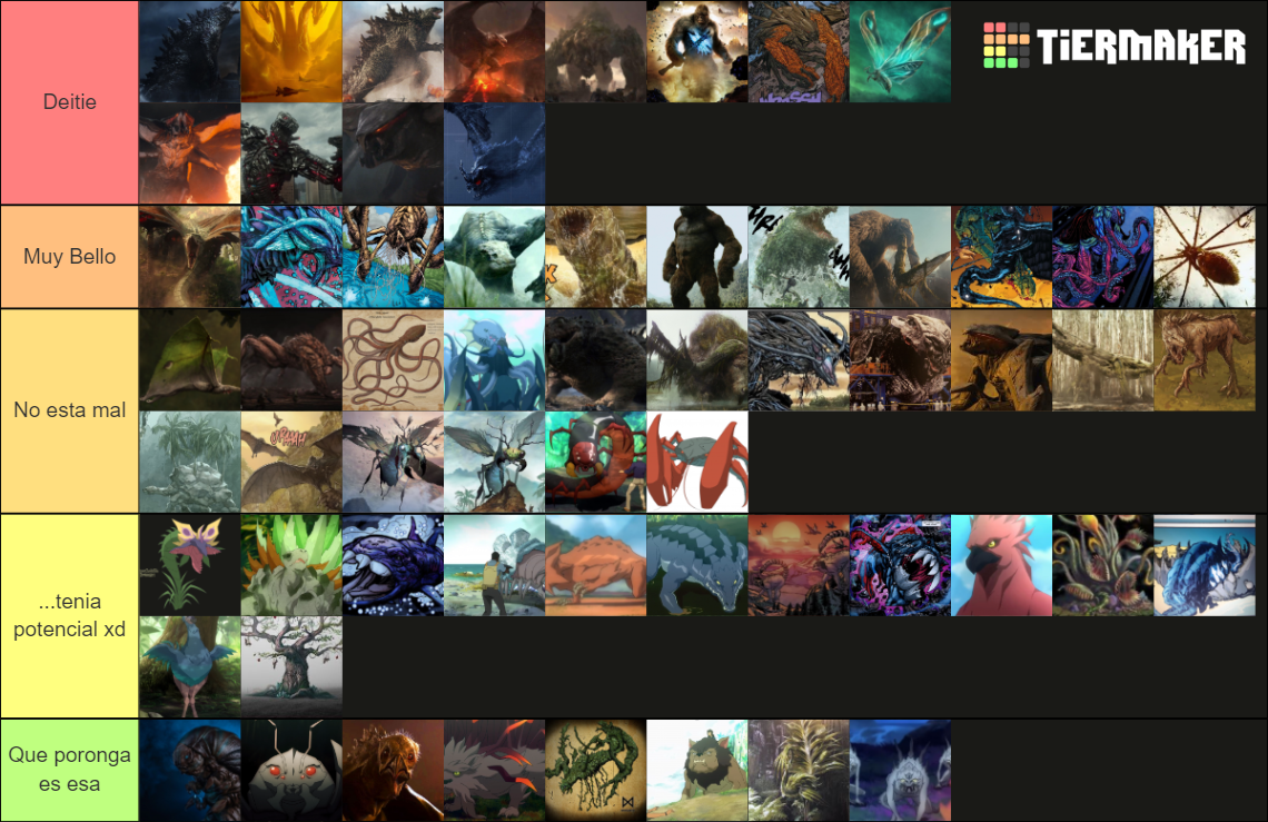 All MONSTERVERSE creatures Tier List (Community Rankings) - TierMaker