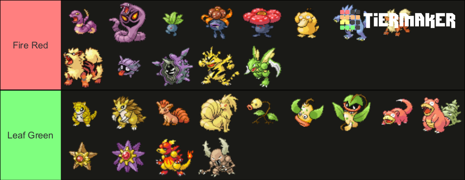Pokemon FireRed and LeafGreen Sprites Tier List (Community Rankings ...
