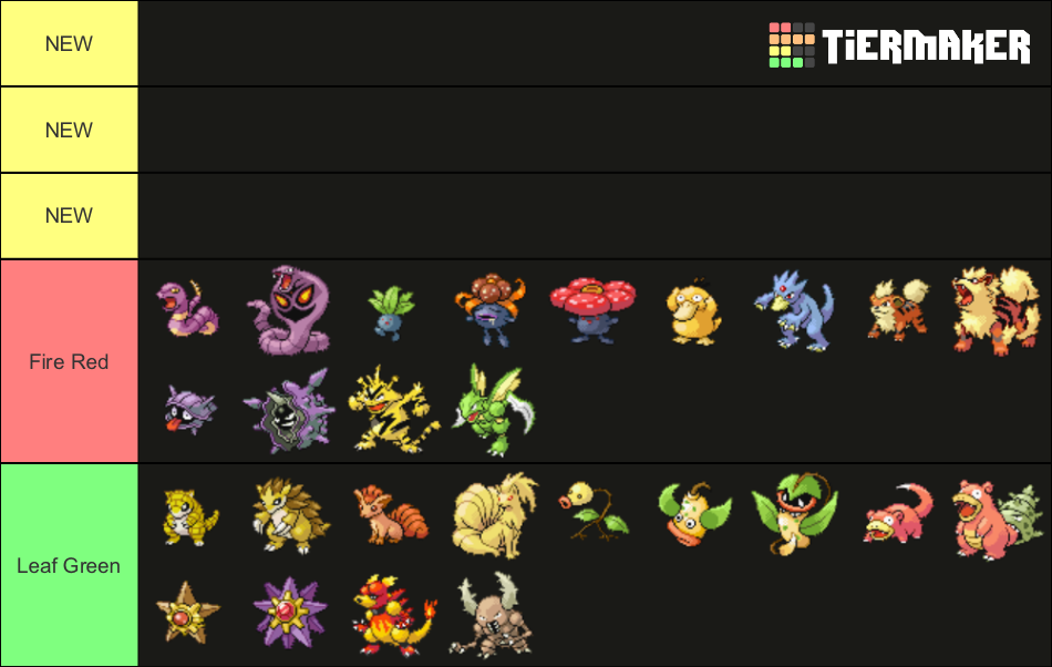 Pokemon FireRed and LeafGreen Sprites Tier List (Community Rankings ...