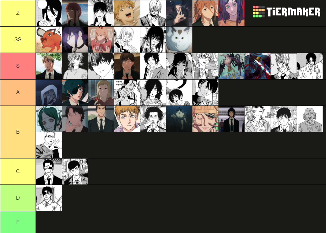 CSM characters Tier List (Community Rankings) - TierMaker
