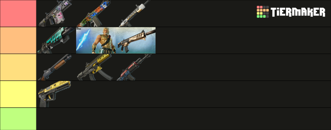 fortnite chapter 5 season 2 weapons Tier List (Community Rankings ...