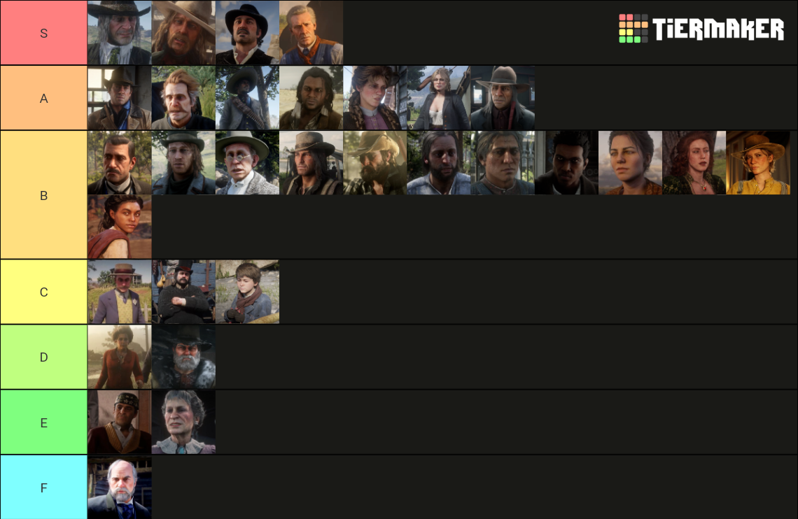 Characters in Red Dead Redemption 2 Tier List (Community Rankings ...