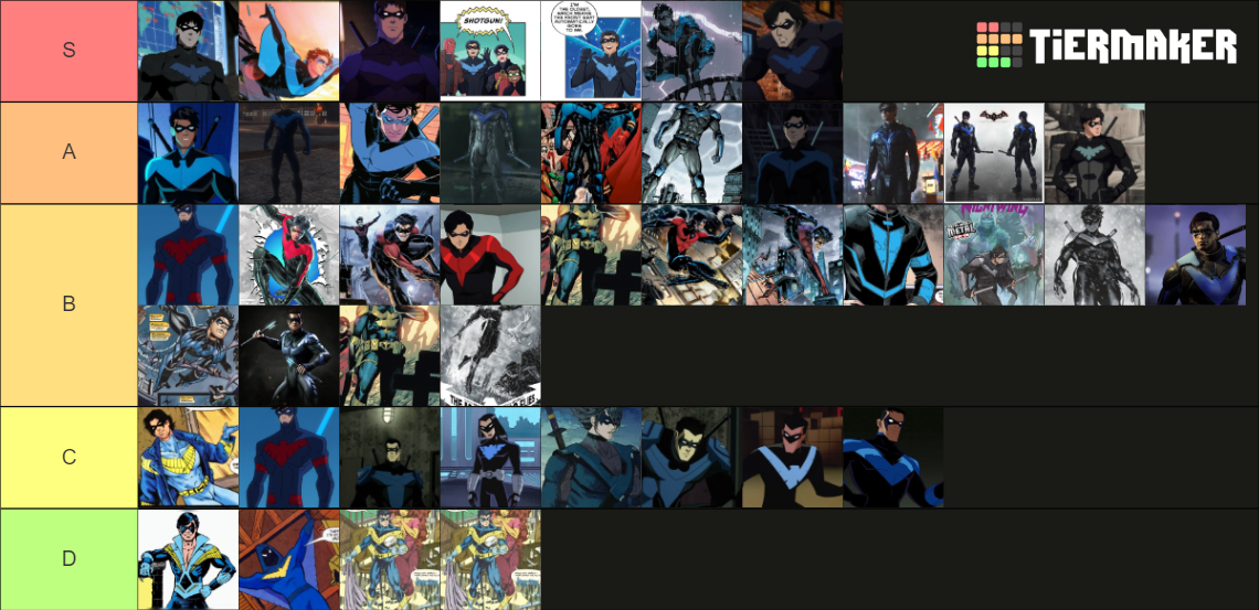 Nightwing suits rank Tier List (Community Rankings) - TierMaker