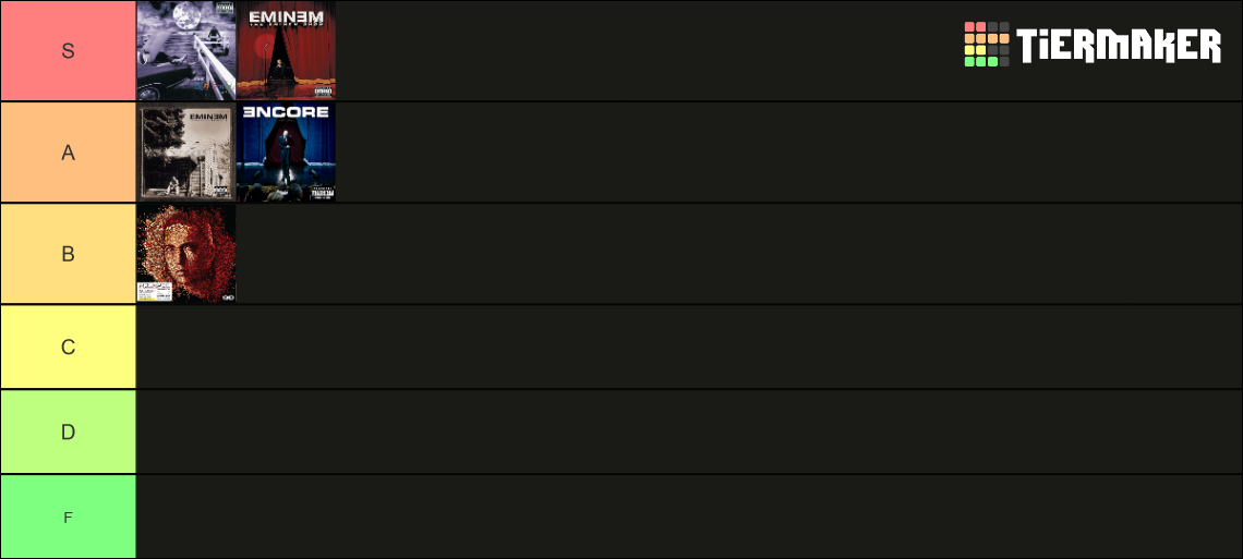 Ranking Every Eminem Studio Album Tier List (Community Rankings ...