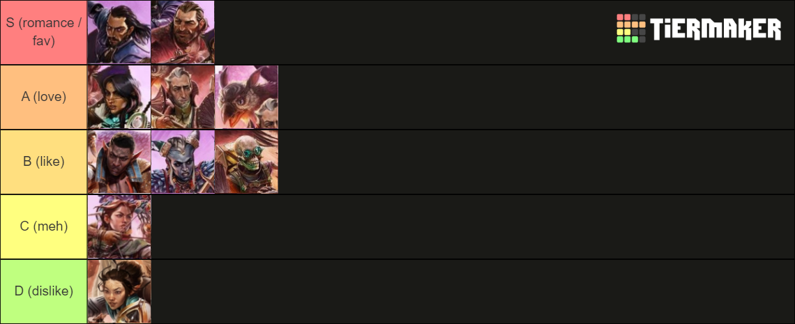 Dragon Age: The Veilguard - Companions (and... friends) Tier List ...