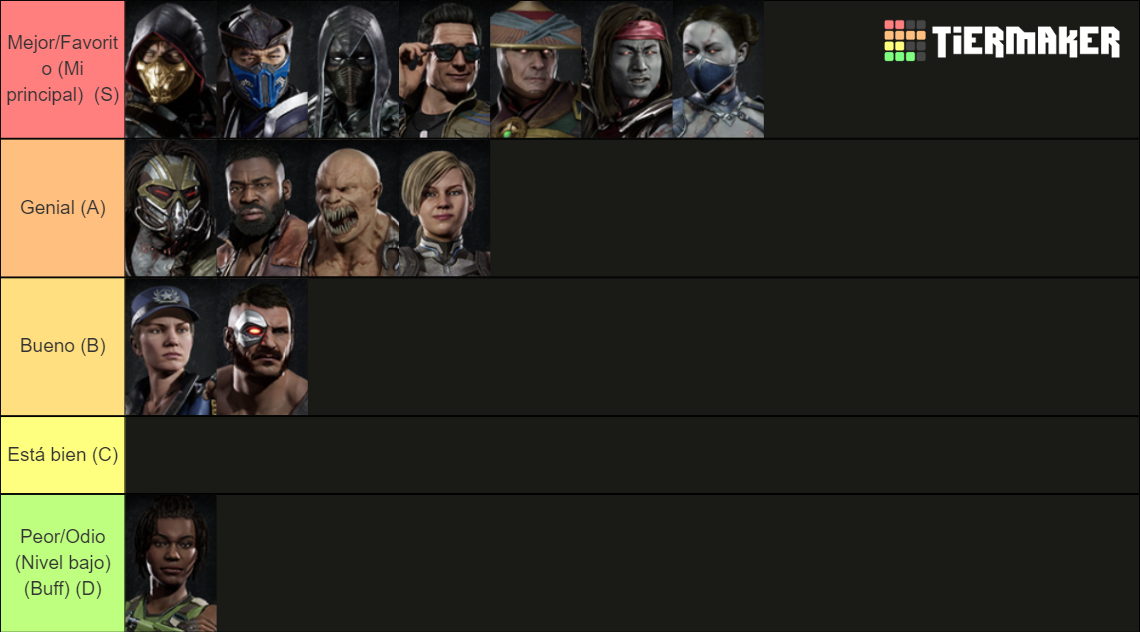 Recent Mortal Kombat Tier Lists - TierMaker