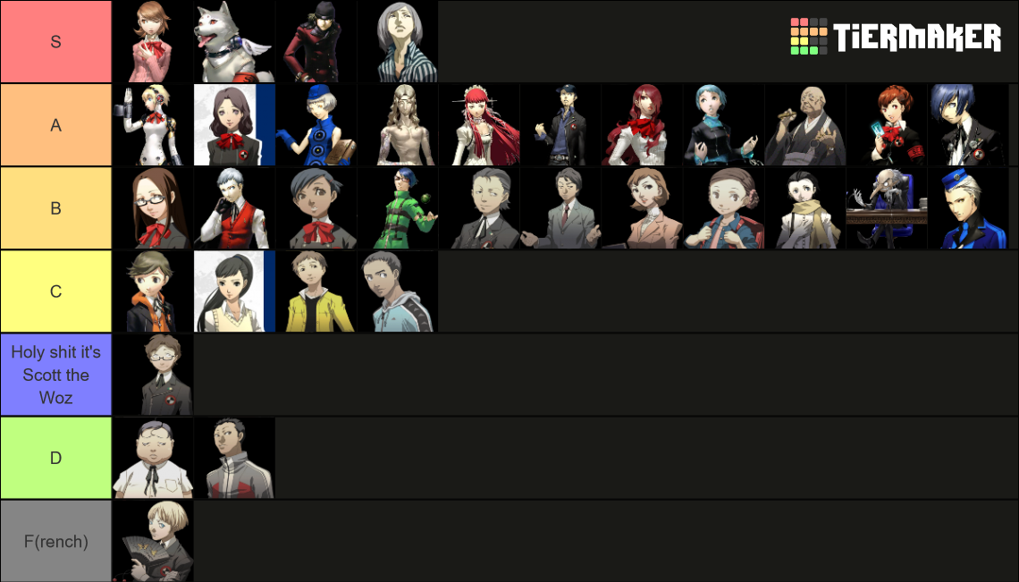 Persona 3 Tier List (Community Rankings) - TierMaker