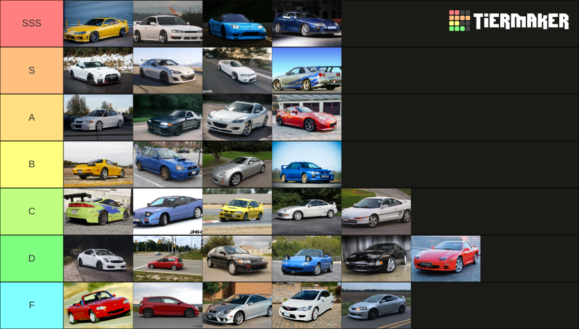 JDM CARS Tier List (Community Rankings) - TierMaker