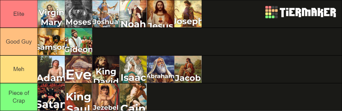 Famous Bible Characters Tier List (Community Rankings) - TierMaker