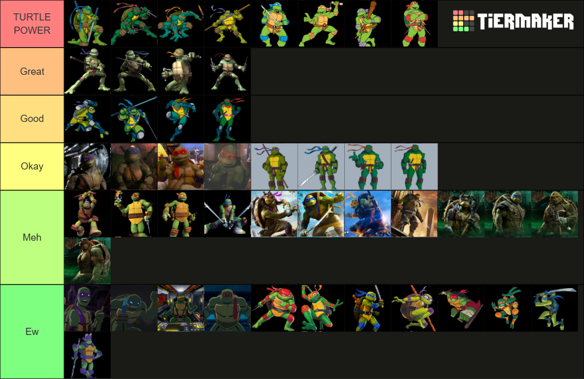 TMNT Designs in Movies and TV Shows Tier List (Community Rankings ...