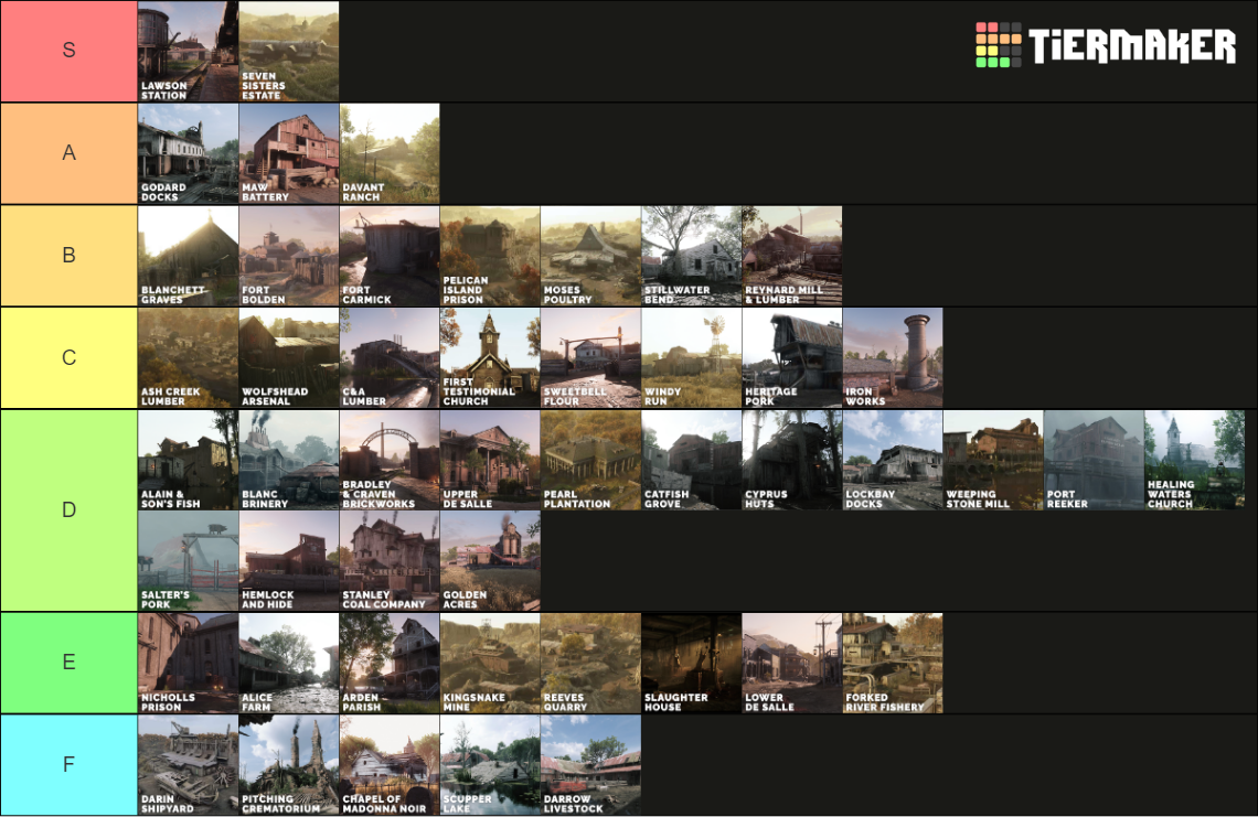 Hunt: Showdown Compounds (All Maps) Tier List (Community Rankings ...