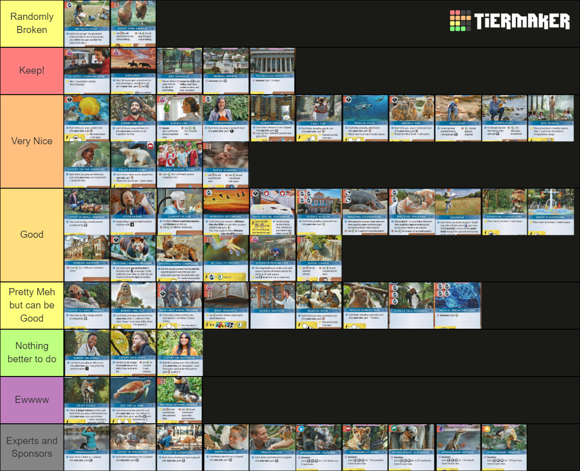 Ark Nova Sponsor Ship Cards Tier List (Community Rankings) - TierMaker