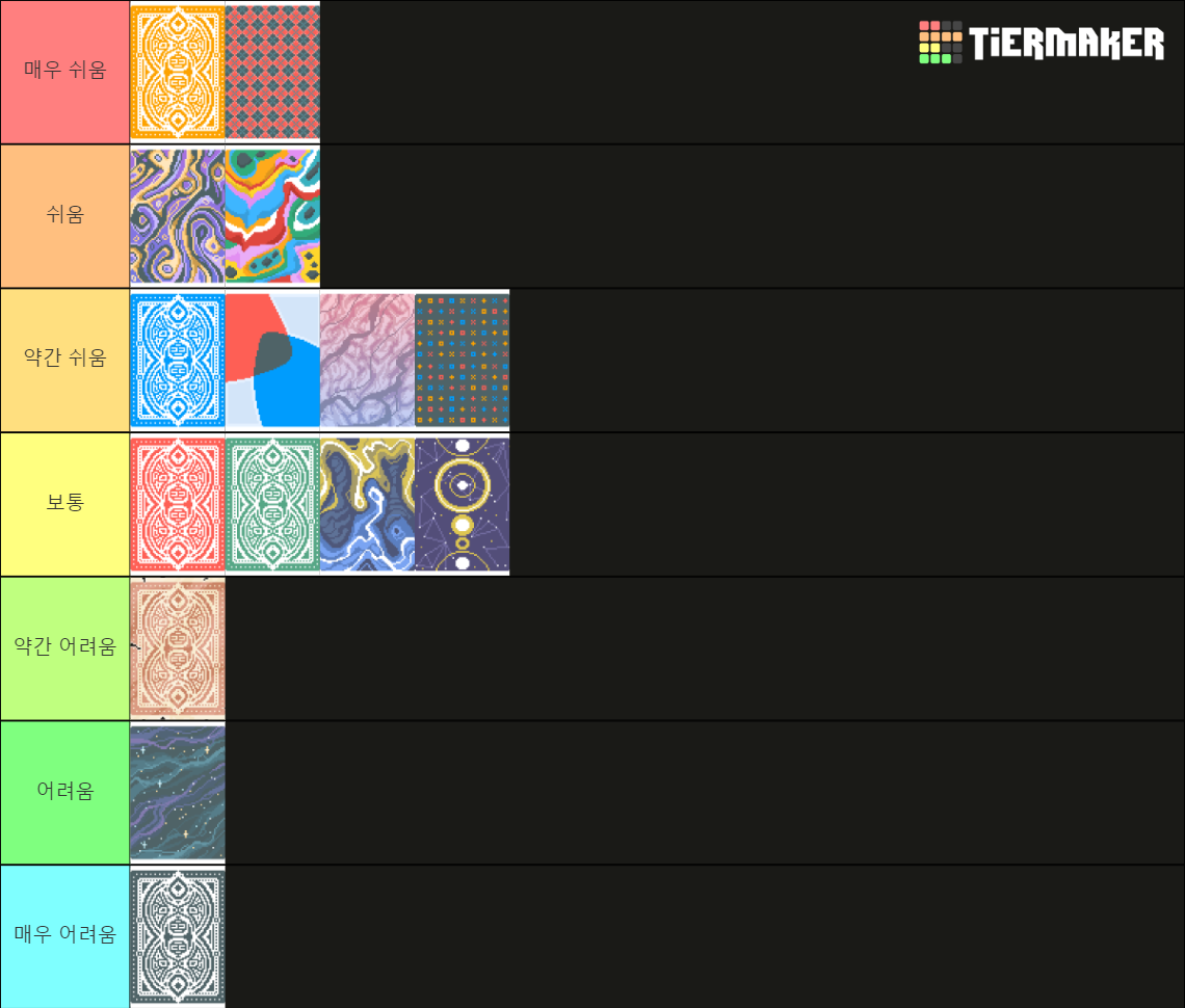 Balatro Decks Tier List (Community Rankings) - TierMaker