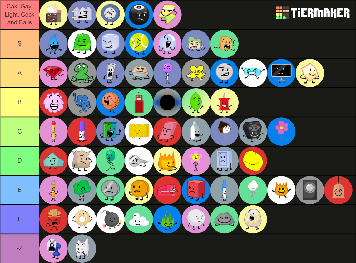 BFB Characters Tier List (Community Rankings) - TierMaker
