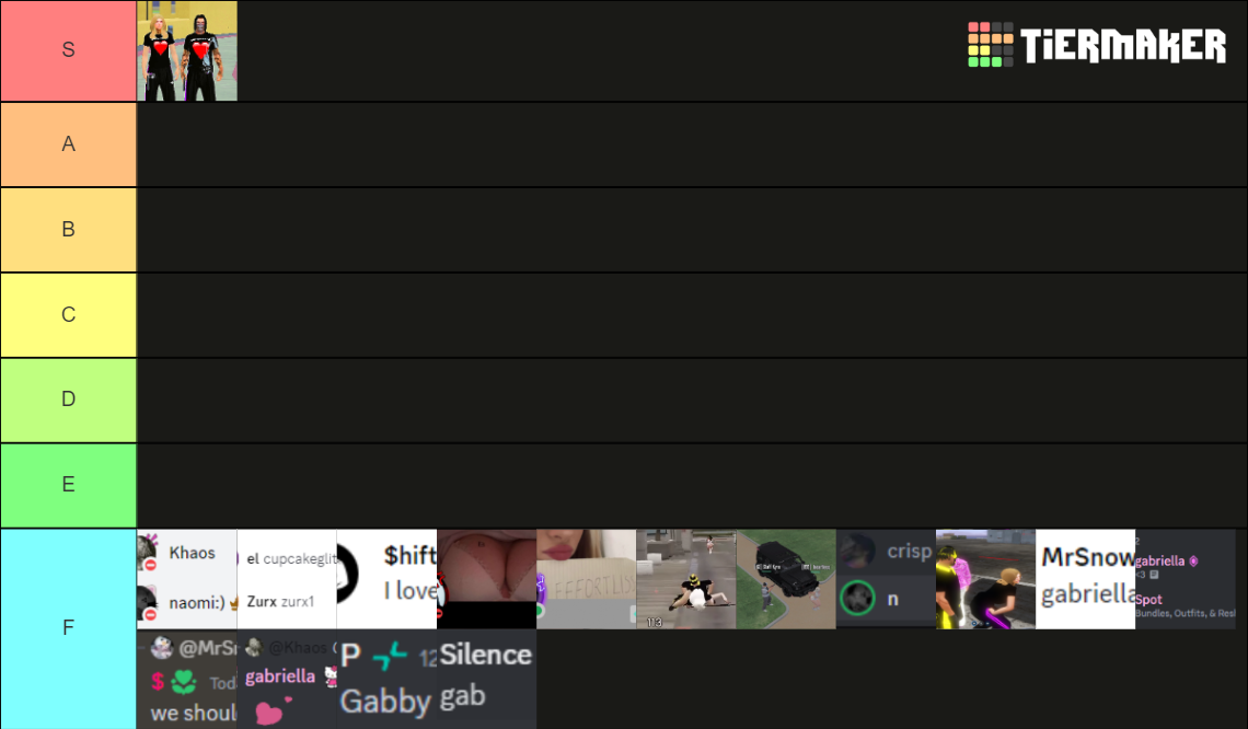 cursedrp e couples Tier List (Community Rankings) - TierMaker
