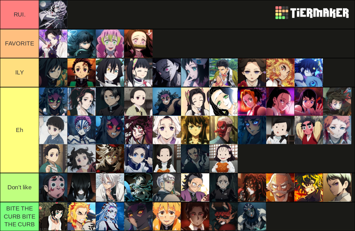 All Demon slayer Characters TierList! Tier List (Community Rankings ...