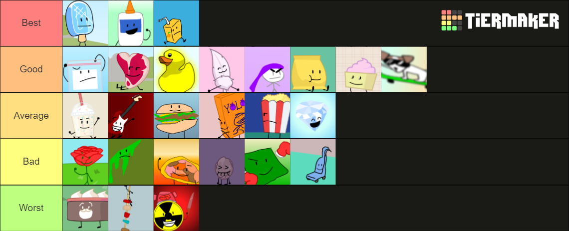 BFDI Mini Tier List (Community Rankings) - TierMaker BFDI Mini Tier List (Community Rankings) - TierMaker