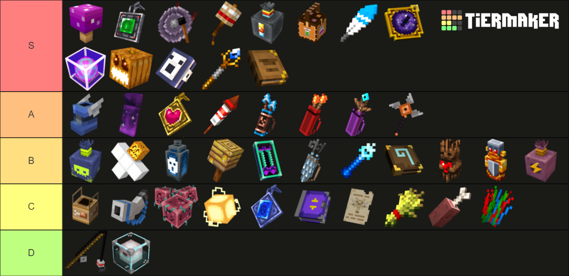 Minecraft Dungeons Artifacts Tier List (Community Rankings) - TierMaker