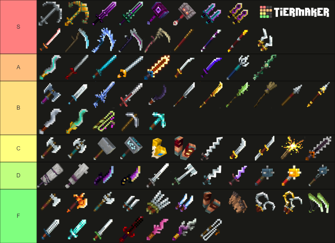 Minecraft Dungeons Melee Weapons Maker Tier List (Community Rankings ...