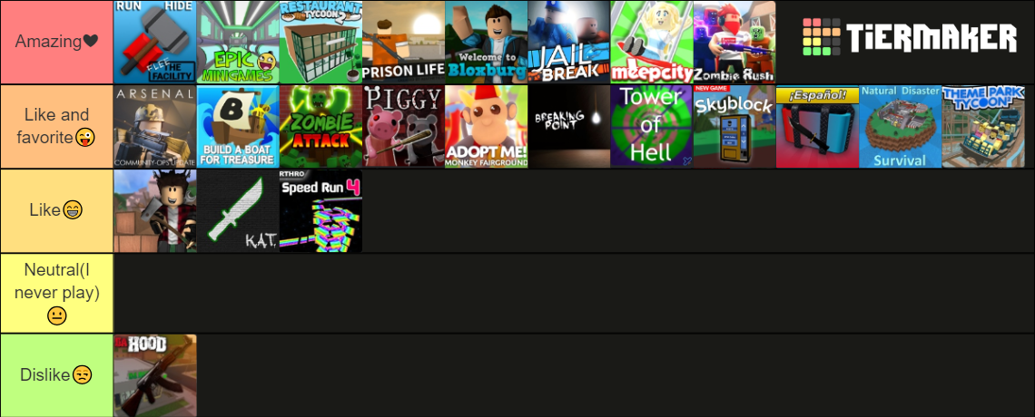Best Roblox games Tier List (Community Rankings) - TierMaker