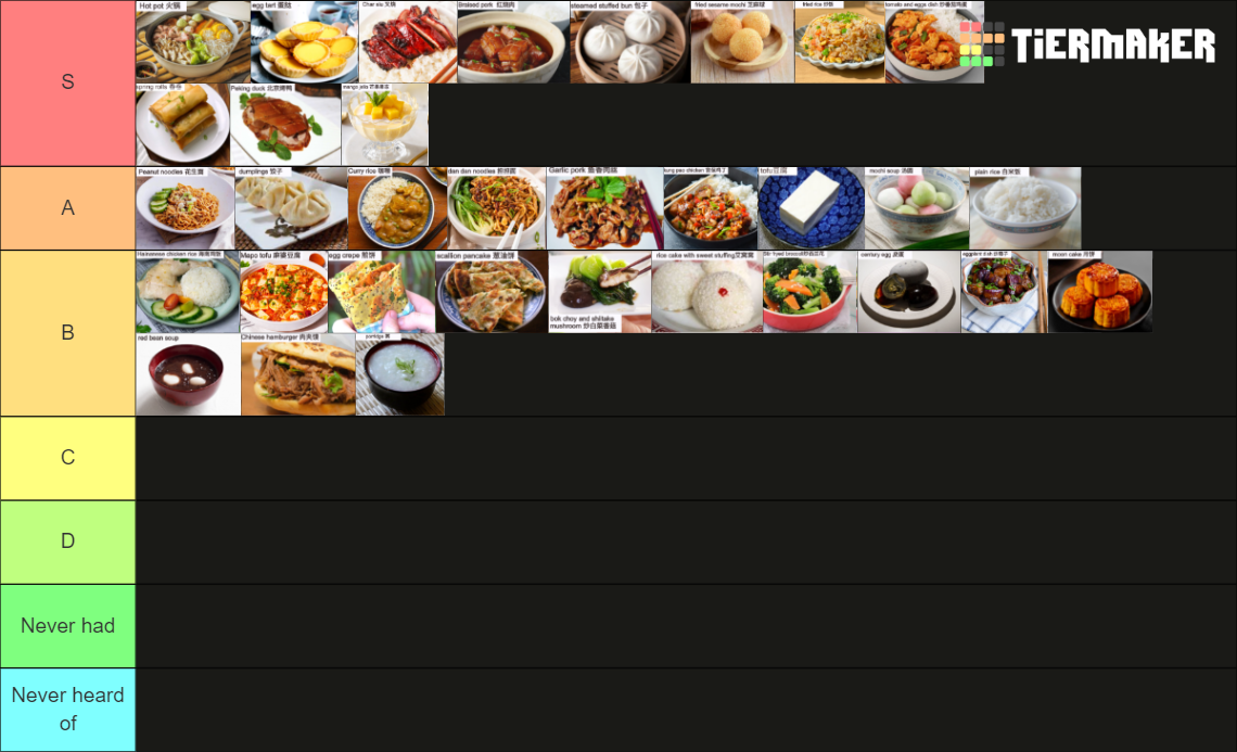Chinese food ⋆ ˚｡⋆୨୧˚ (with labels) Tier List (Community Rankings ...