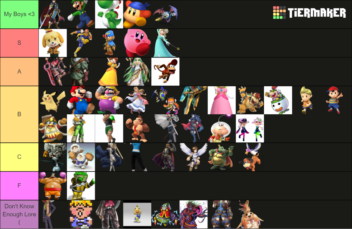 Greatest Nintendo Characters Tier List (Community Rankings) - TierMaker