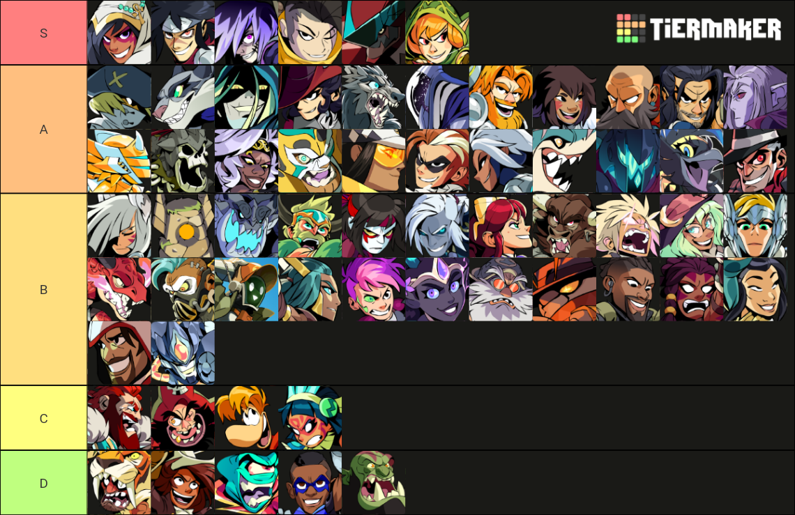 Legends do Brawlhalla (with King Zuva) Tier List (Community Rankings ...
