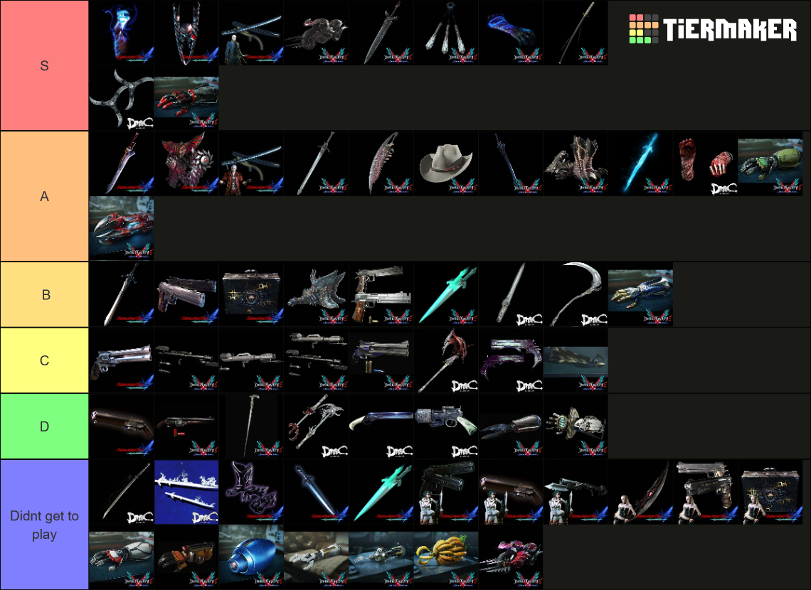 All Weapons/Devil Arms (Devil May Cry series) Tier List (Community ...