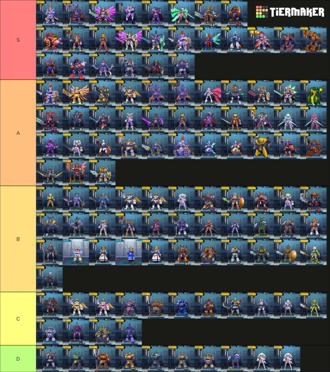 Danball Senki Boost (PSP) Tier List (Community Rankings) - TierMaker