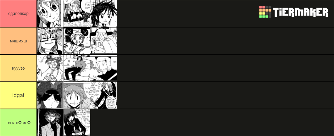 Ranfren all (almost) characters Tier List (Community Rankings) - TierMaker