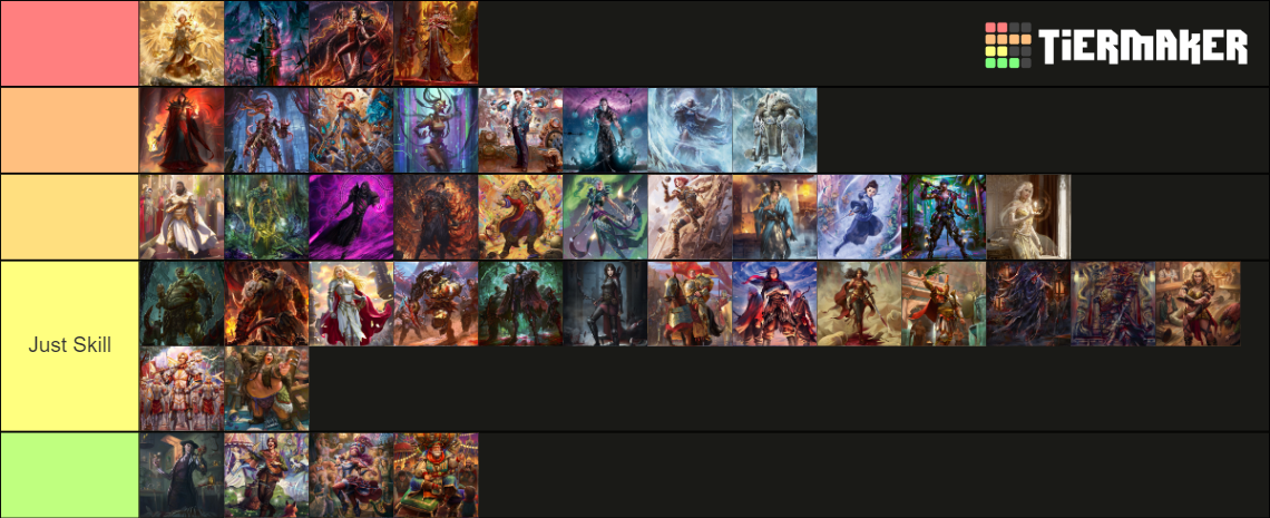 FaB Heroes (CC & Blitz) Tier List (Community Rankings) - TierMaker