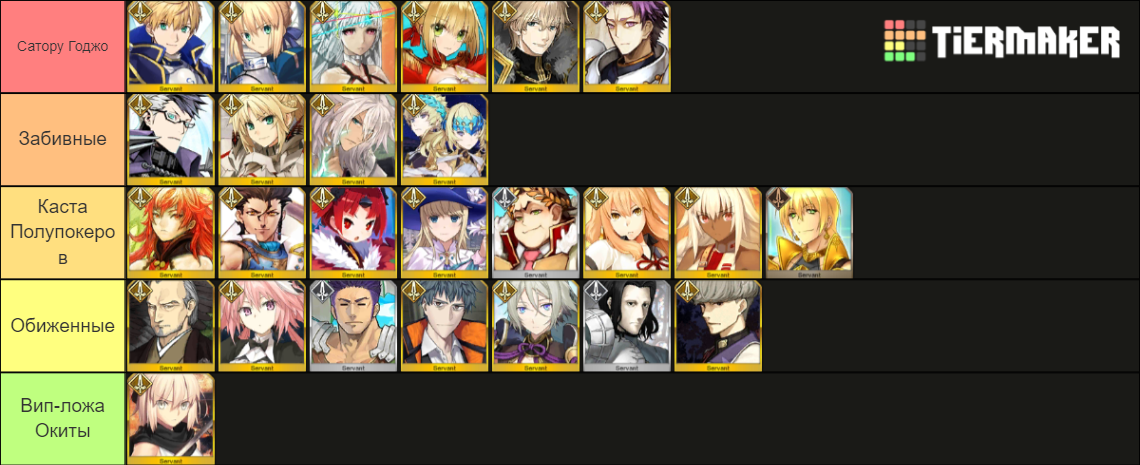 FGO Saber Servants Tier List (Community Rankings) - TierMaker