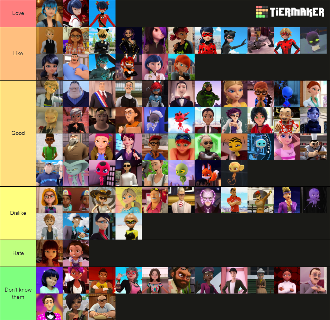 Miraculous Ladybug characters Tier List (Community Rankings) - TierMaker
