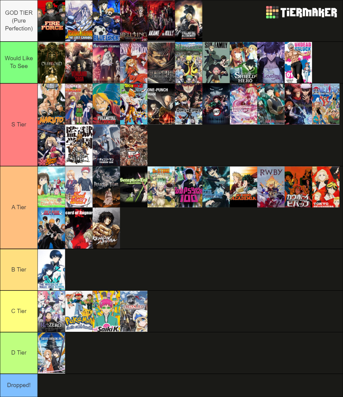 TOP ANIME of All Time Tier List (Community Rankings) - TierMaker