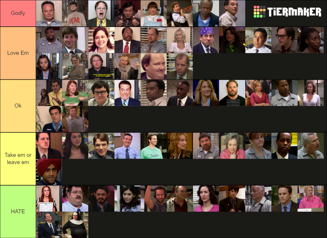 Every Character from The Office Tier List (Community Rankings) - TierMaker