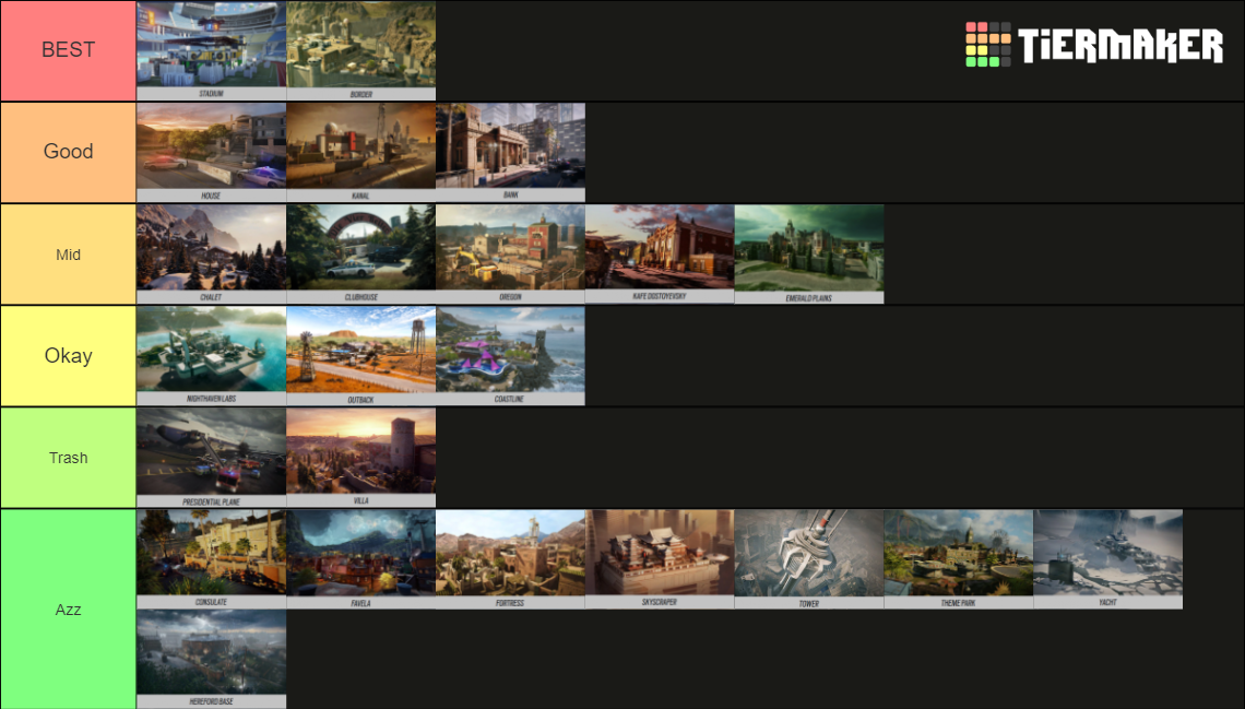 Rainbow Six Siege Maps January 2023 Tier List (Community Rankings ...