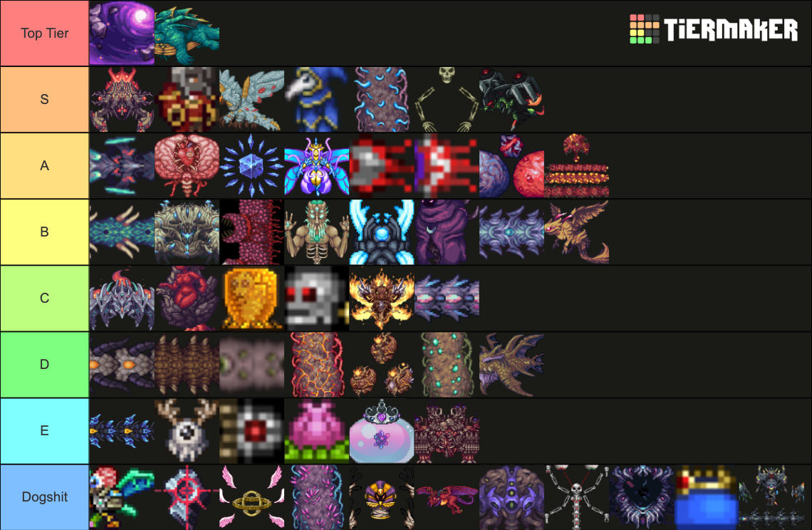 Calamity, Fargos, and Vanilla Bosses Tier List (Community Rankings ...