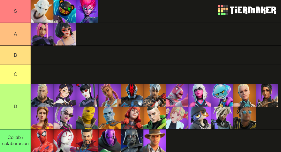 Fortnite chapter 3: battle pass skins Tier List (Community Rankings) - TierMaker