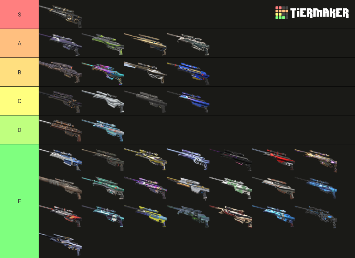 Valorant Operator Skins (June 2023) Tier List (Community Rankings ...