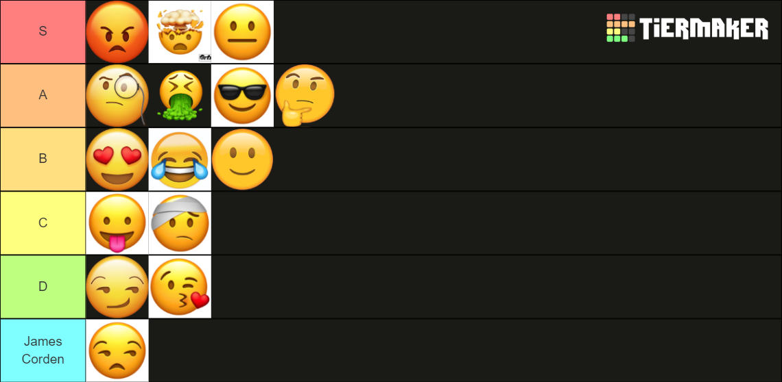 Emoji Tier List (Community Rankings) - TierMaker