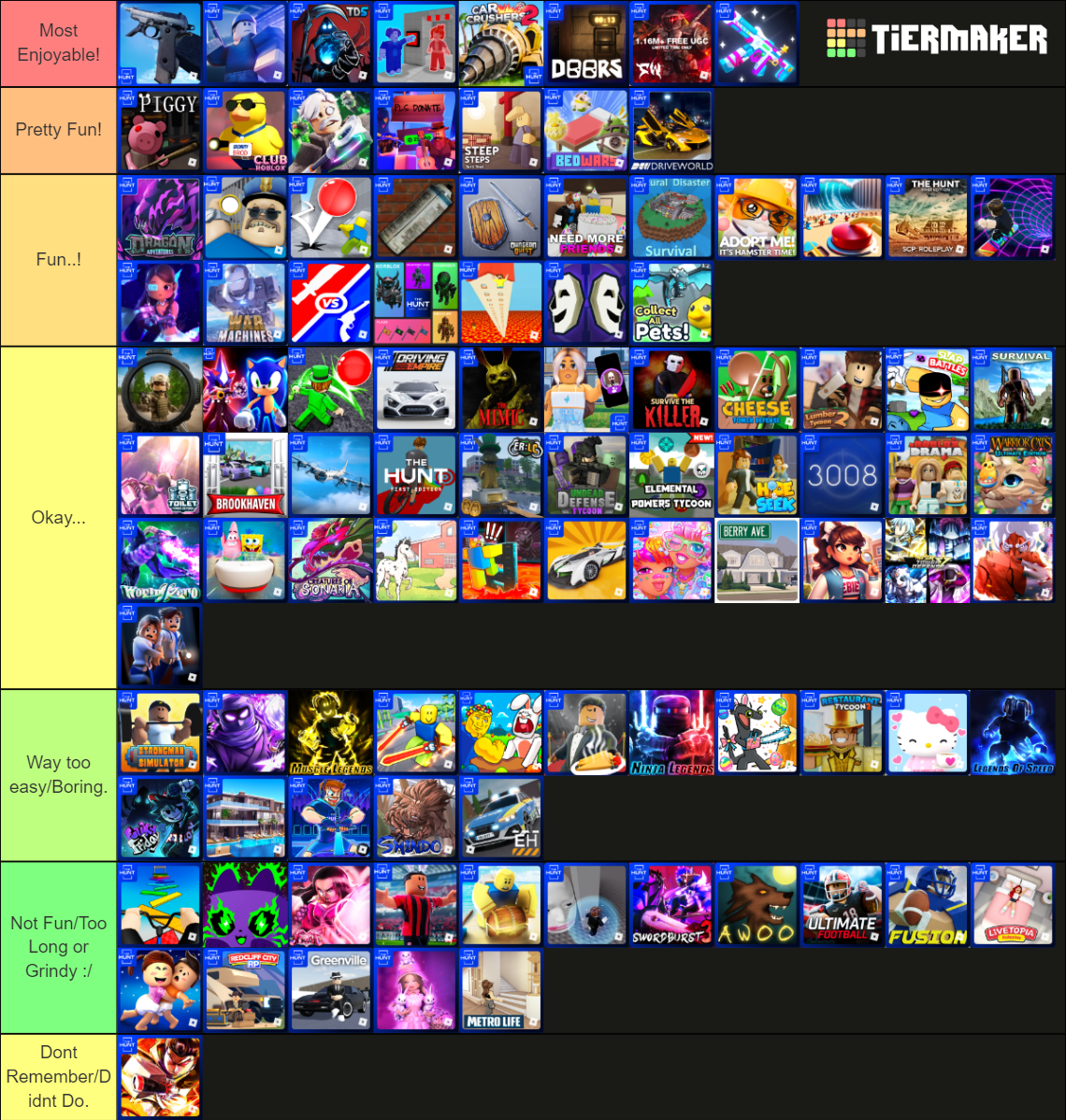 Roblox The Hunt Tier List (Community Rankings) - TierMaker