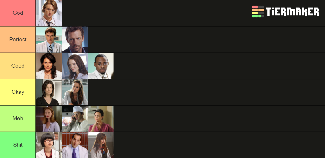 House Md Characters Tier List (Community Rankings) - TierMaker